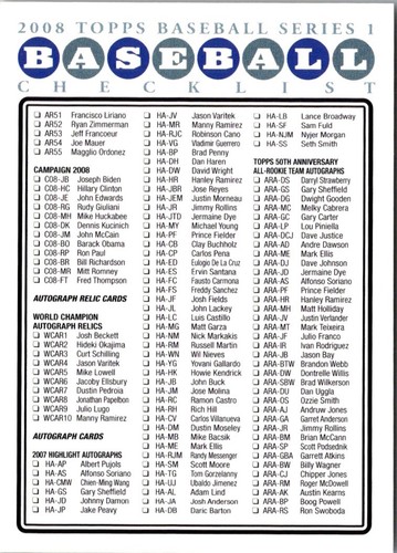 2008 Topps Updates & Highlights Checklist #2 #2 Baseball Card | eBay