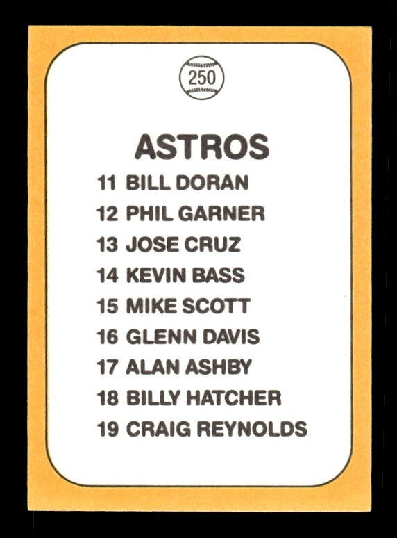 DAN DRIESSEN SIGNED 1987 DONRUSS #250 "86 ASTROS" ON-CARD AUTO ...