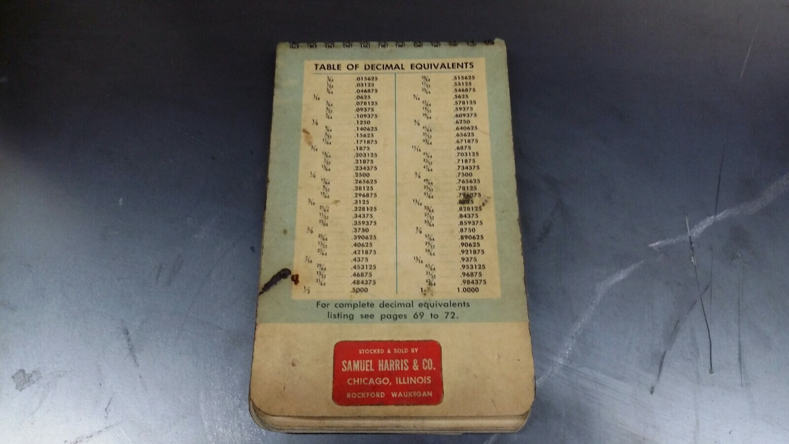 Vintage 1967 Morse Twist drill And Machine Company Machinist practical ...