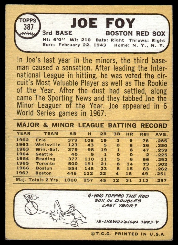 1968 Topps Joe Foy Boston Red Sox #387 | eBay