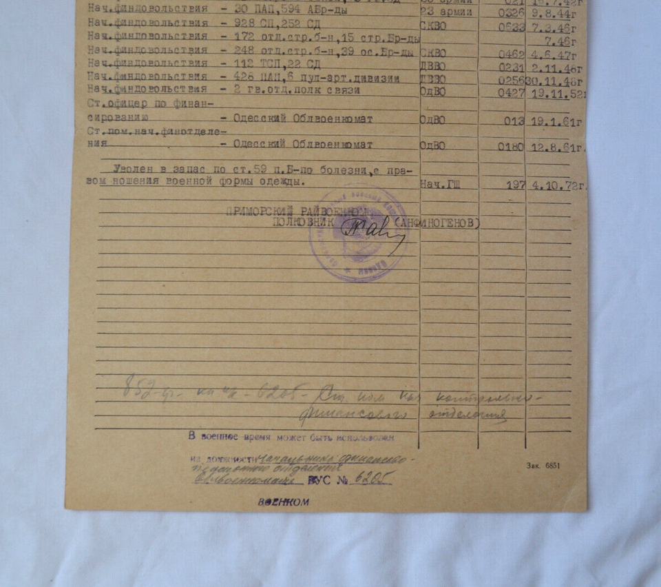 Soviet Military Document Lot 2x USSR Army Certificate Service ID card ...