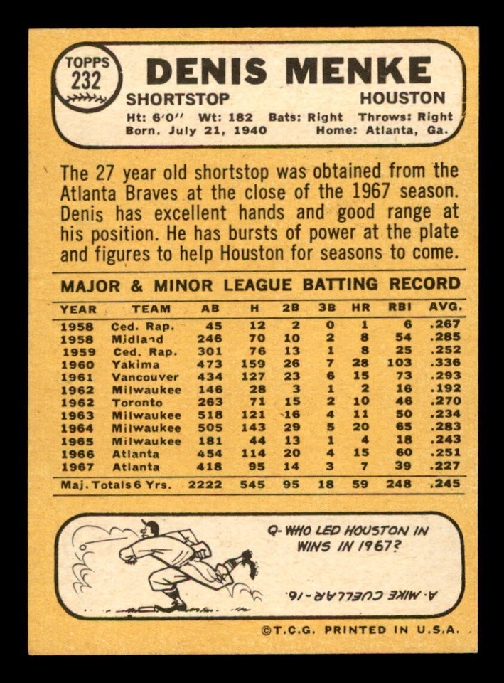 1968 Topps Baseball #232 Denis Menke EX *e1 | eBay