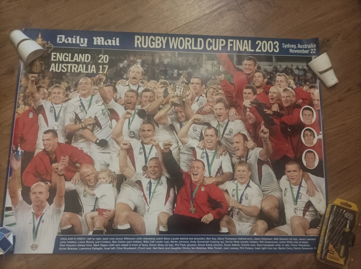 Rugby World Cup 2003 Logo