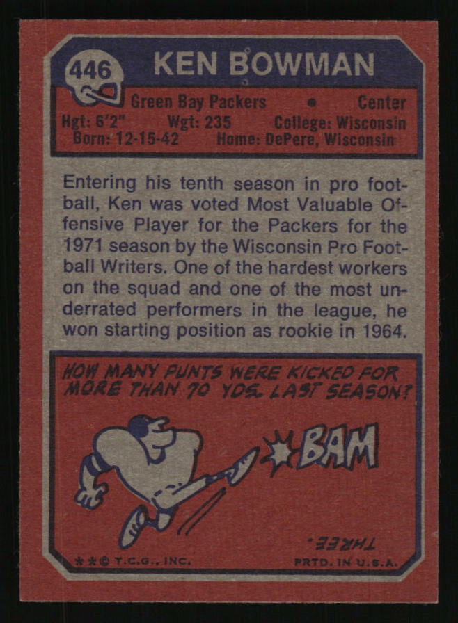 1973 Topps #446 Ken Bowman | eBay