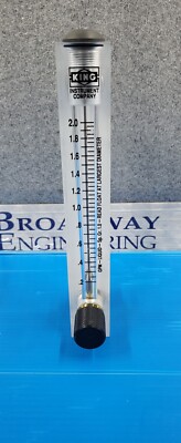 Flow Meters - Liquid