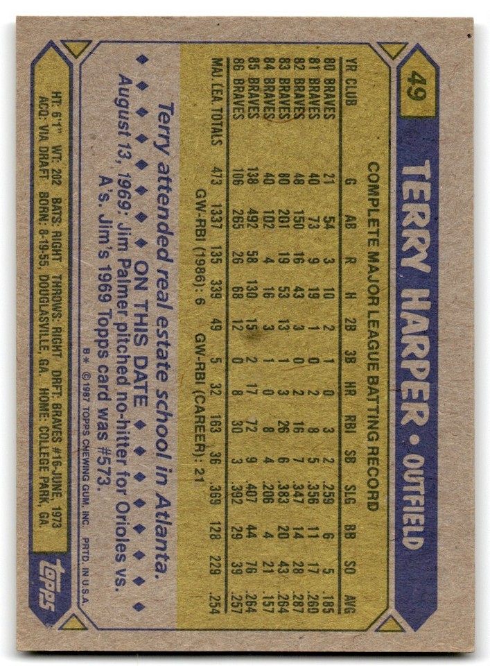 1987 Topps Baseball Card Terry Harper Atlanta Braves #49 | eBay