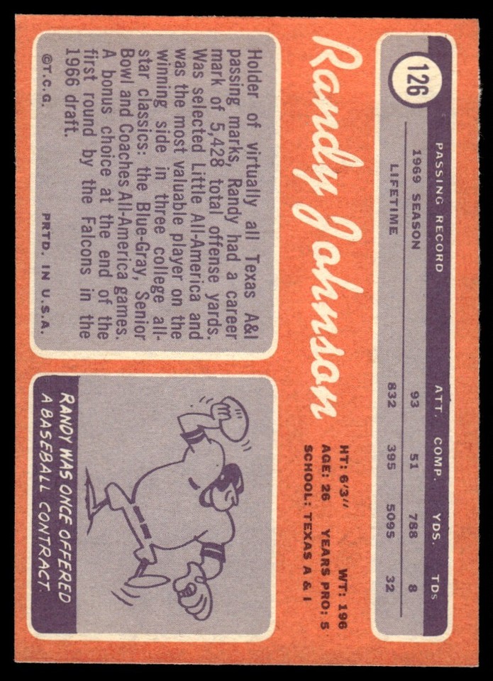 1970 Topps Randy Johnson Atlanta Falcons #126 | eBay