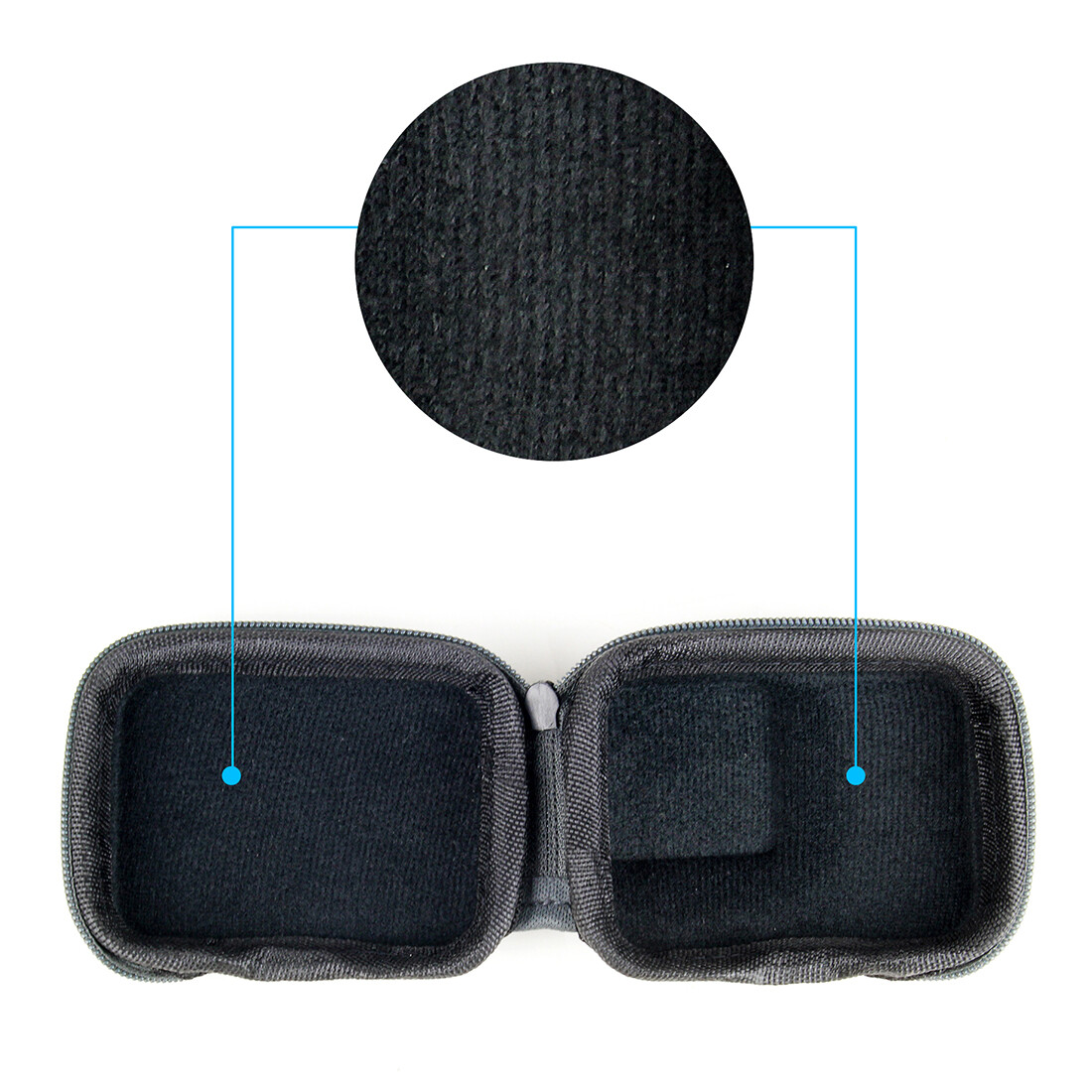 Mini Compact Camera Storage Case Portable Protective Case for GoPro ...