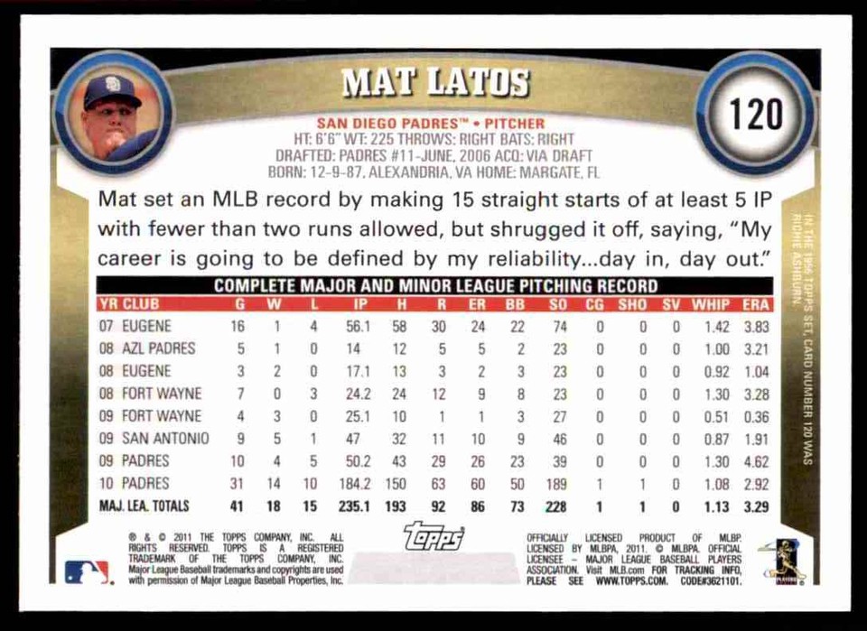 2011 Topps Baseball Card Mat Latos #120 (86251) | eBay