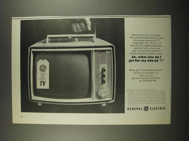 1964 Television