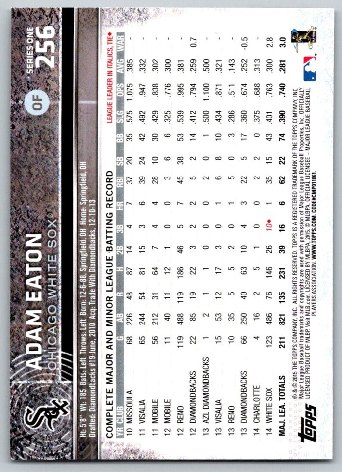 2015 TOPPS ADAM EATON CHICAGO WHITE SOX #256 | eBay