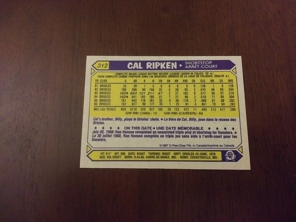 1987 O Pee Chee Cal Ripken Jr. #34 | eBay