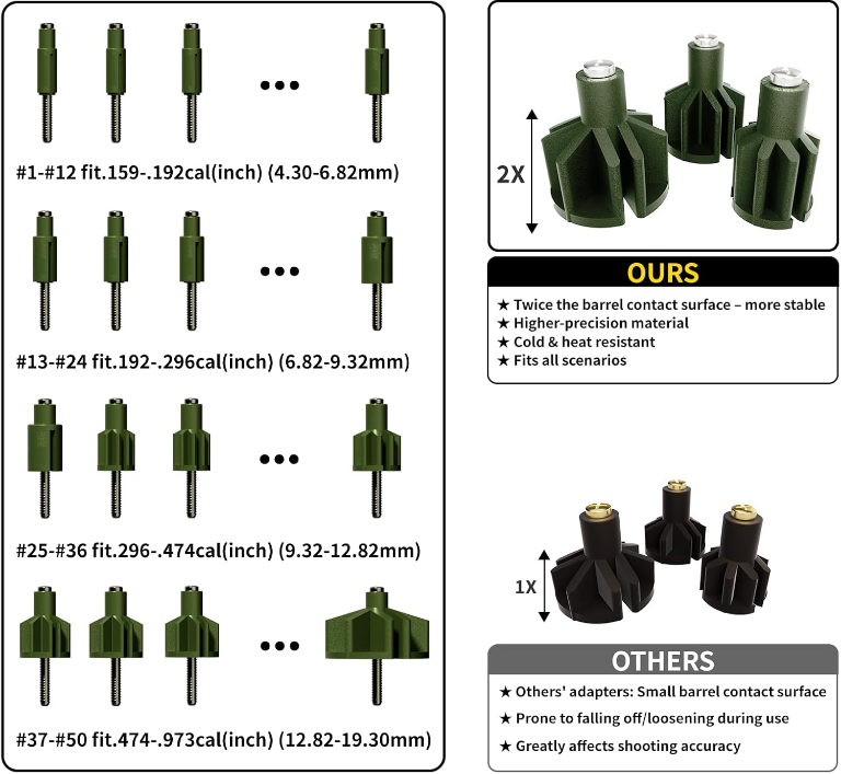 New Rechargeable Green/Red Bore Sight Laser Kit with 50 Adapters Multi ...