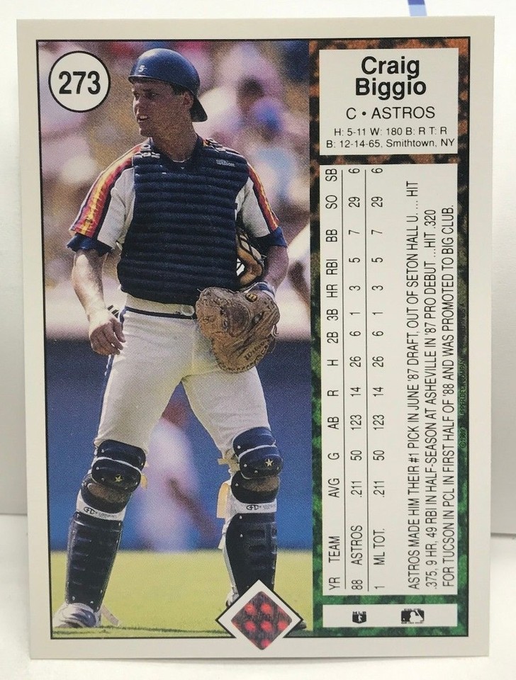 Craig Biggio 1989 Upper Deck RC Rookie Card #273 - HOUSTON ASTROS - HOF ...