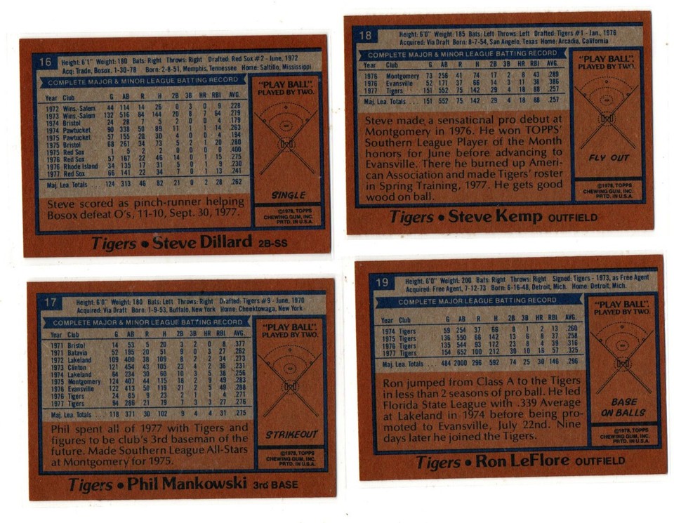 1978 Topps BURGER KING Detroit Tigers Complete set Trammell, Whitaker ...