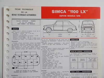 Fiche technique automobile 1100 LX depuis modèle 1976 | eBay
