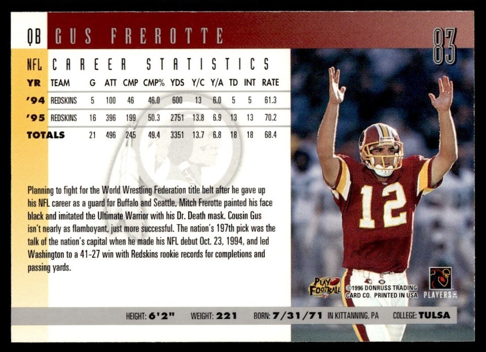 1996 Donruss Gus Frerotte Washington Redskins #83 | eBay