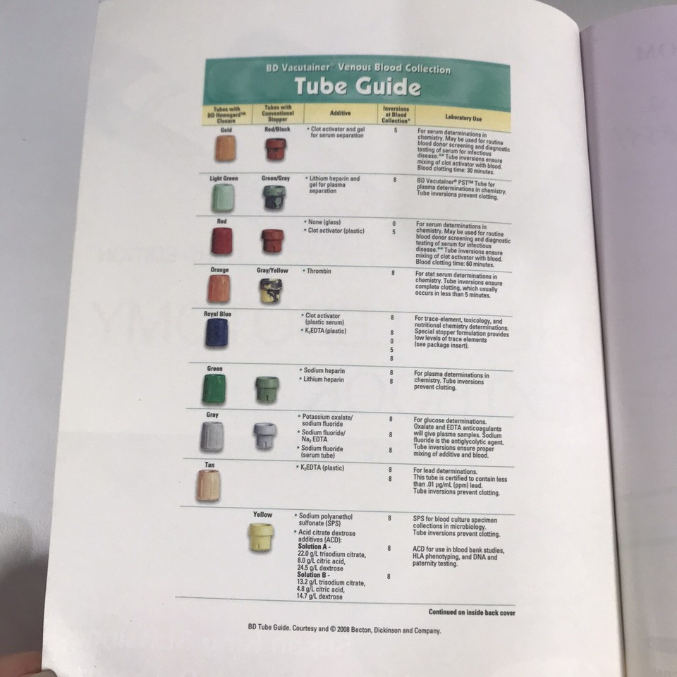 The Phlebotomy Textbook by Susan K. Strasinger 2011 PB Very Good CD-ROM ...