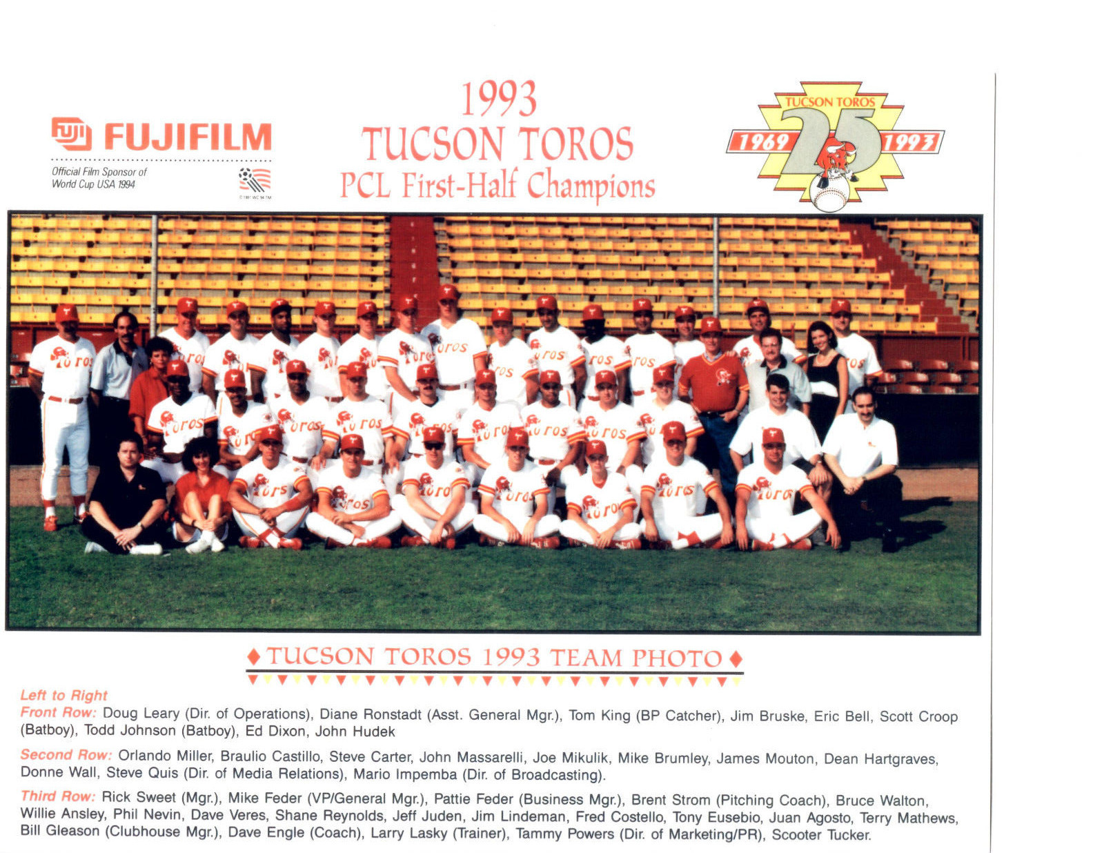 1993 TUCSON TOROS TEAM 8x10 PHOTO ARIZONA PCL CHAMPIONS BASEBALL | eBay