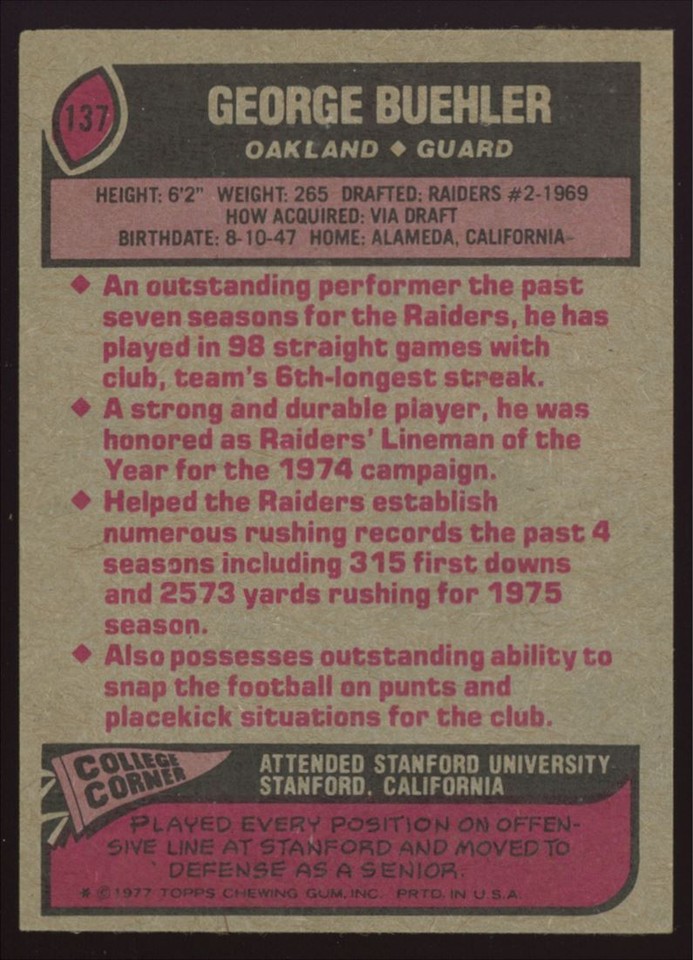 1977 Topps George Buehler #137 | eBay
