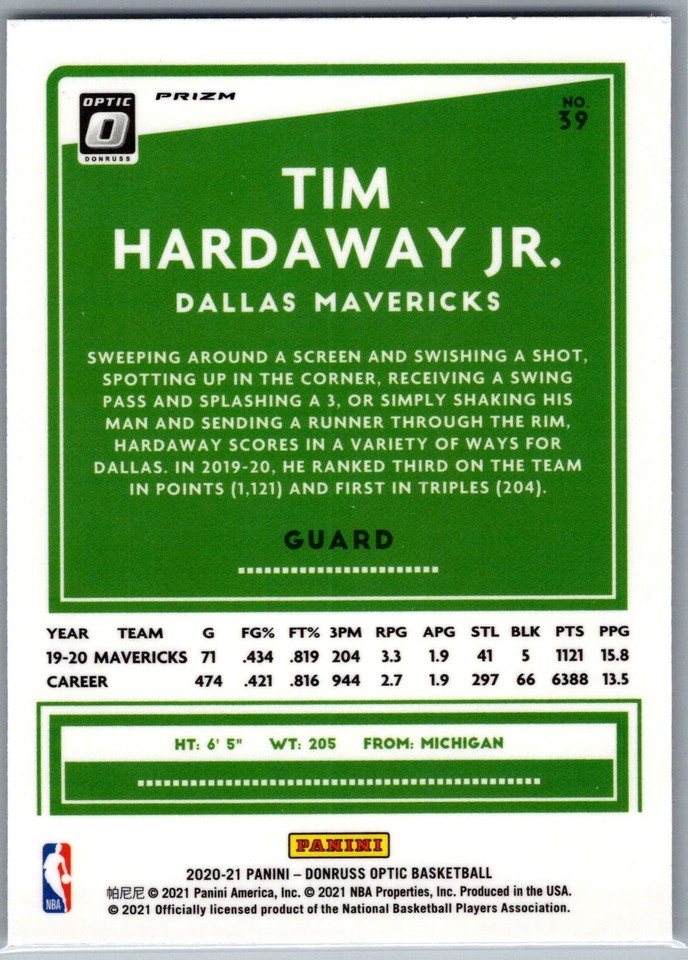 2020-21 Donruss Optic #39 Tim Hardaway Jr. Fanatics Dallas Mavericks ...