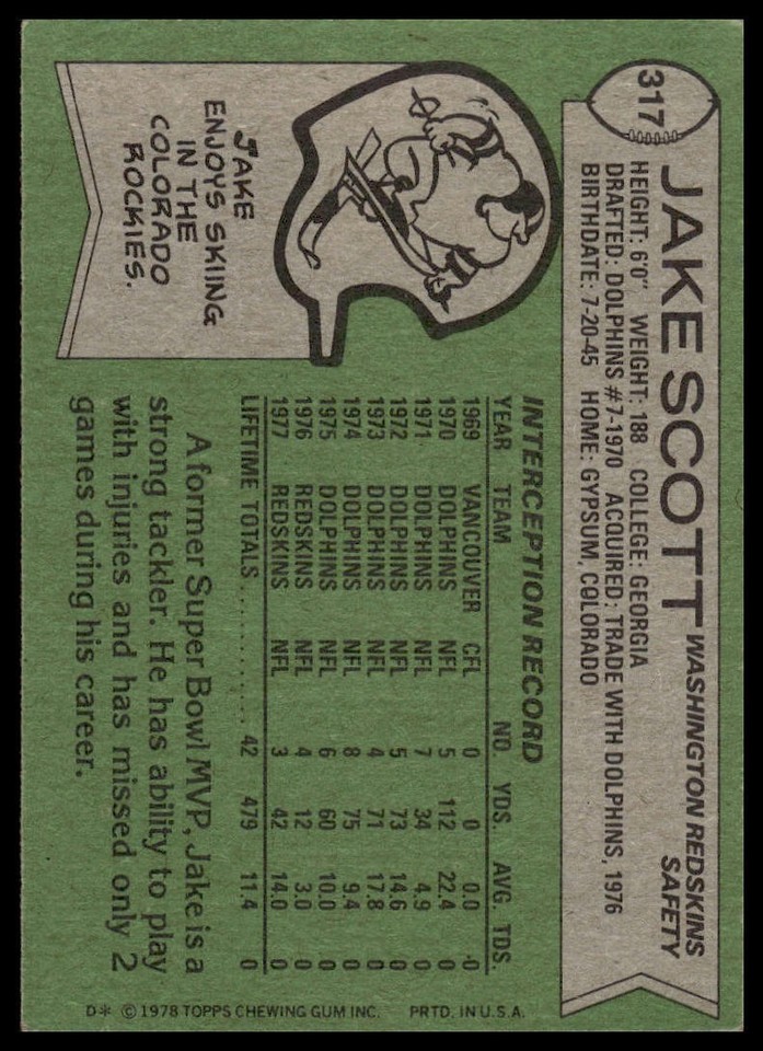 1978 Topps #317 Jake Scott Washington Redskins | eBay