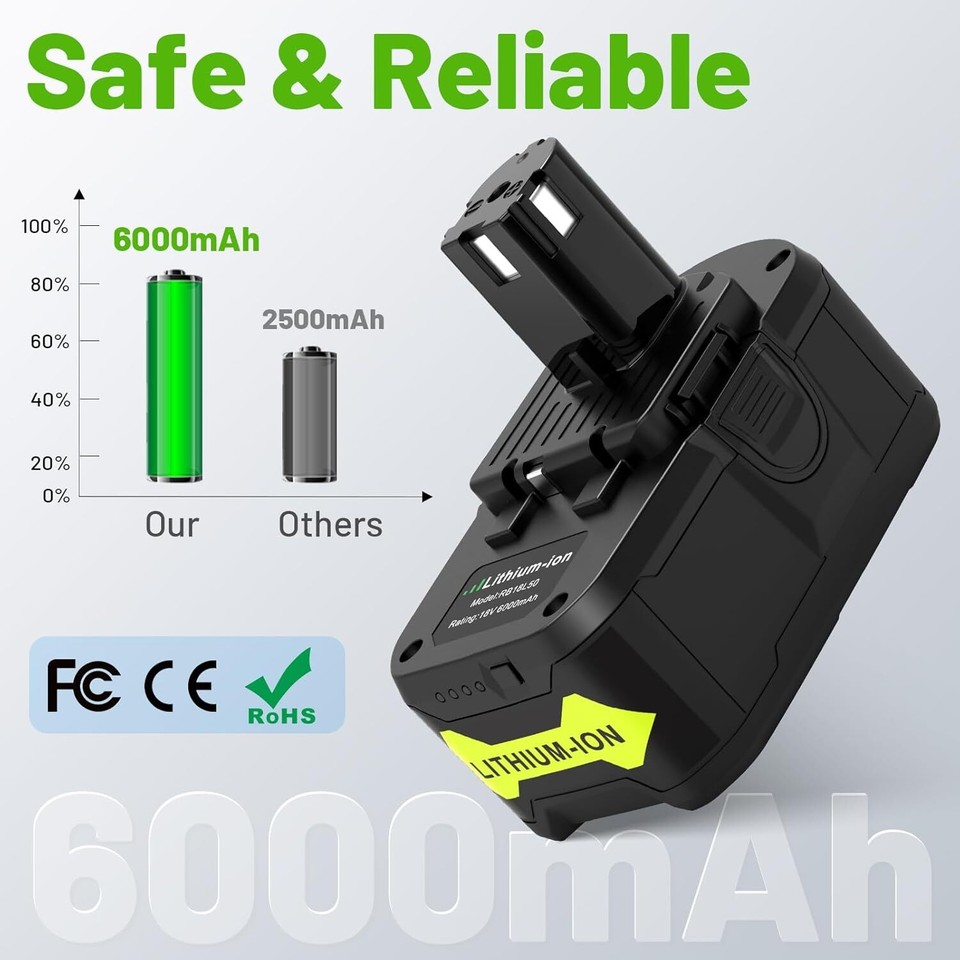 2 PCS 18V 6.0Ah Li-ion Battery for RYOBI Cordless Power Tools One Plus ...