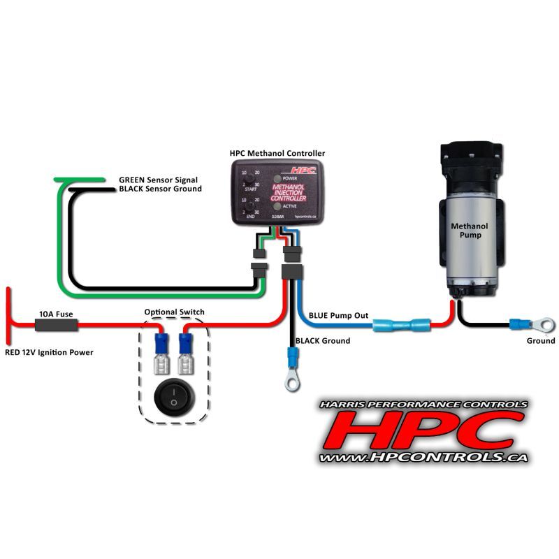 HPC Methanol / Water Injection Controller for 2-5 Volt Universal Input ...