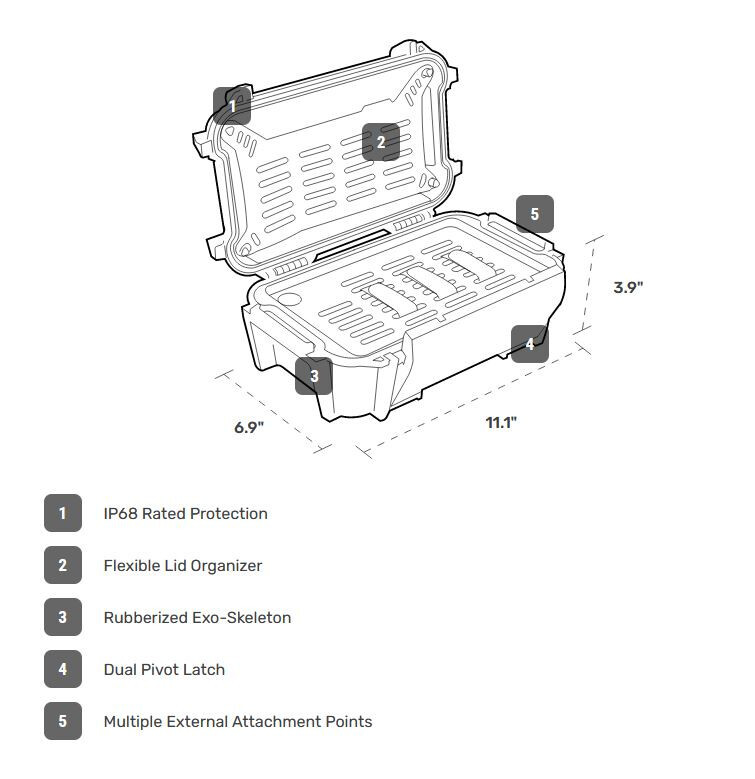 Pelican R60 Personal Utility Ruck Case, Large, Black | eBay