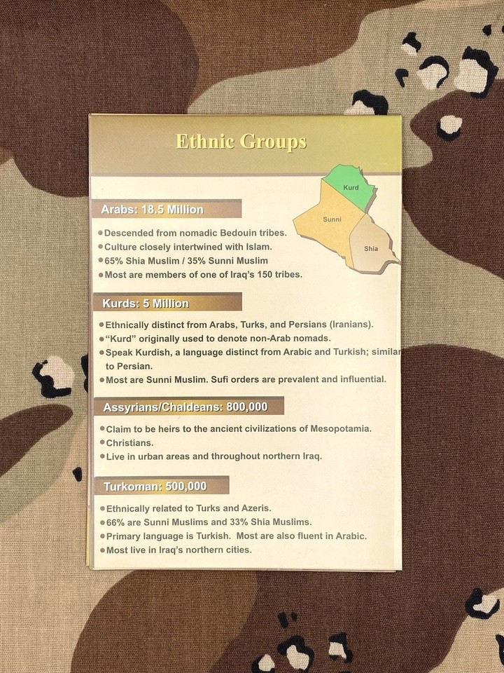 Original Iraqi Smart Card For Cultural Awareness, Iraq War, May 2006 ...