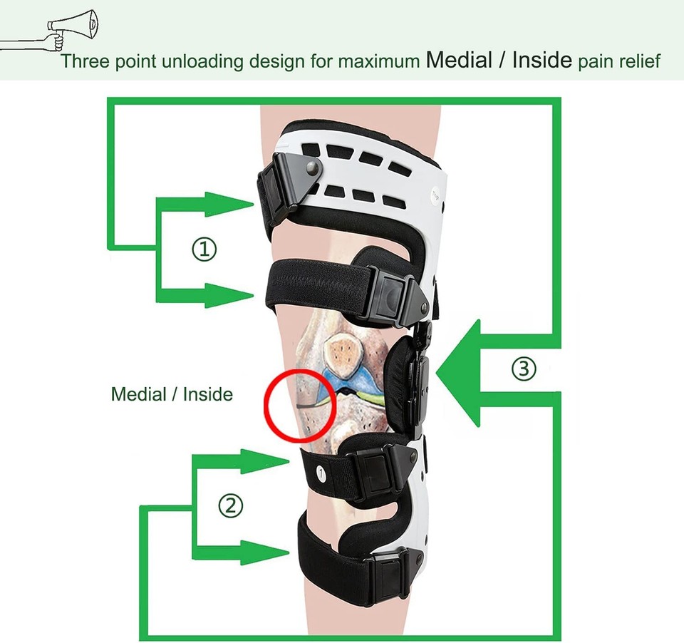 Unloader OA Medial Knee Brace for Knee Arthritis Pain Osteoarthritis ...