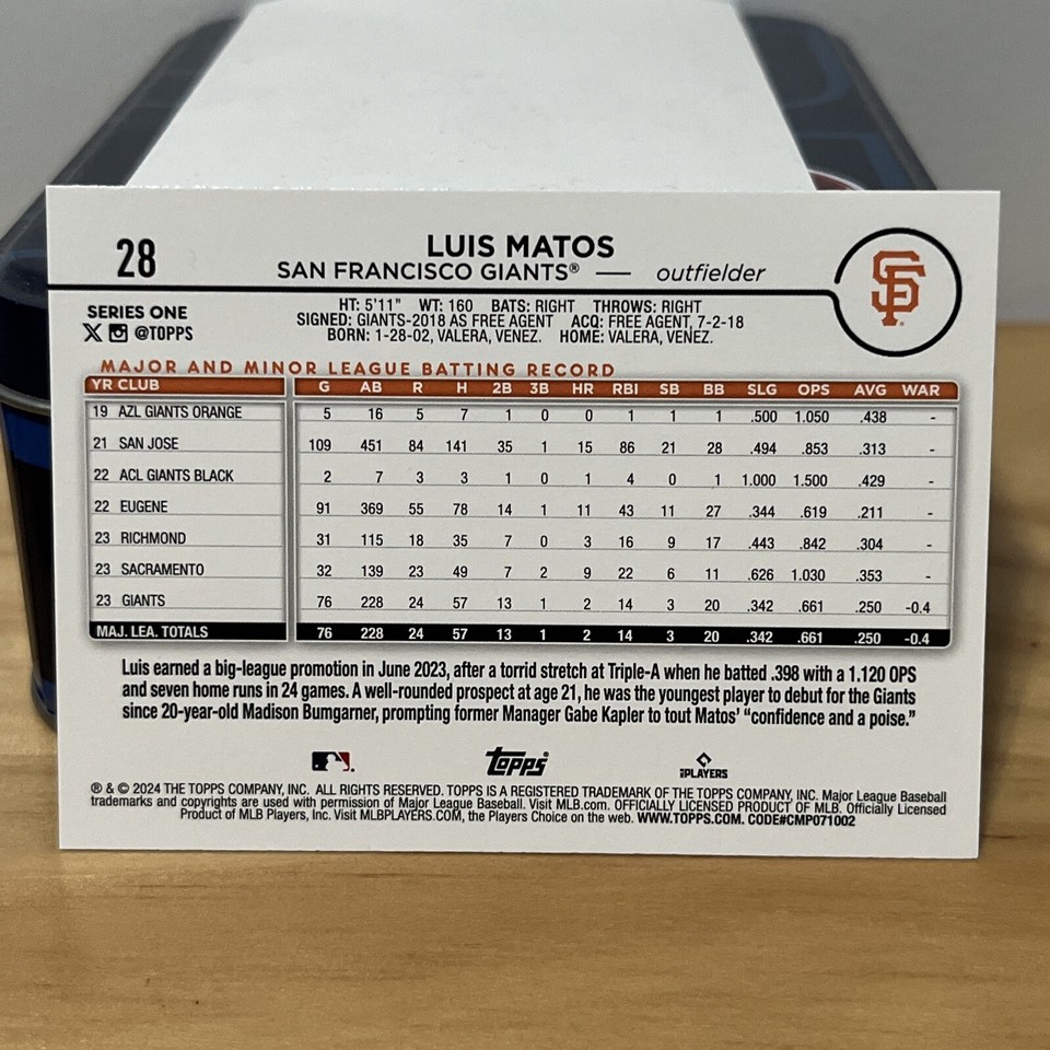 2024 Topps 28 Luis Matos San Francisco Giants Baseball Card 1S | eBay
