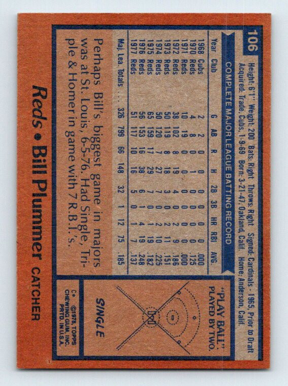 BILL PLUMMER Cincinnati Reds 1978 Topps Baseball Card B206 | eBay