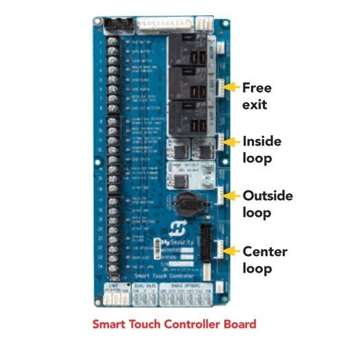 HySecurity MX000585-0 Smart Touch Controller Board for HySecurity Gate ...