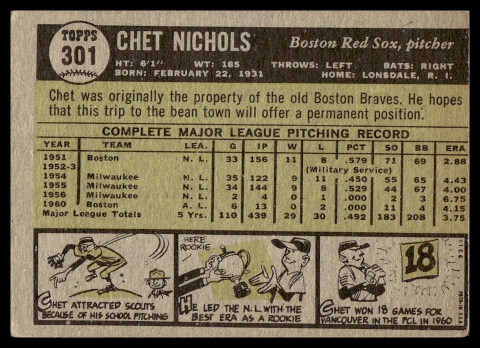 1961 Topps #301 Chet Nichols Boston Red Sox Low Grade (MC) | eBay