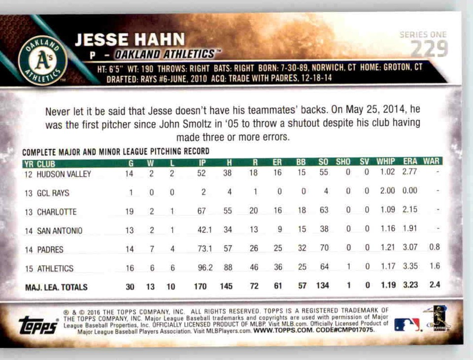 2016 Topps Series 1 Jesse Hahn Base Card MLB PWE Set Break A's ...