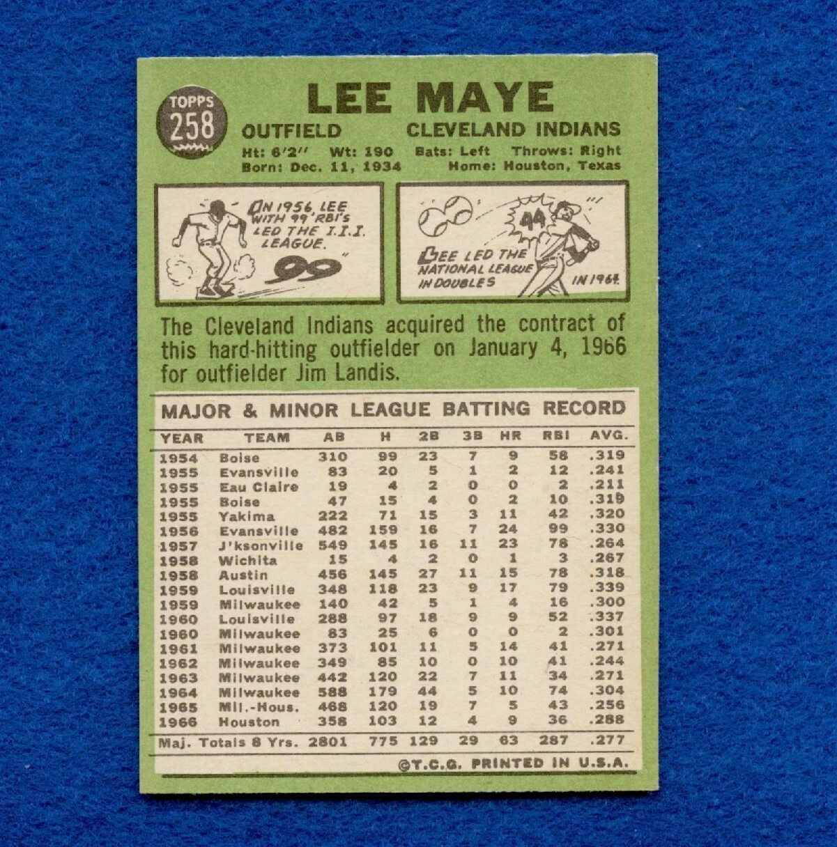 1967 Topps - Lee Maye #258 for sale online | eBay