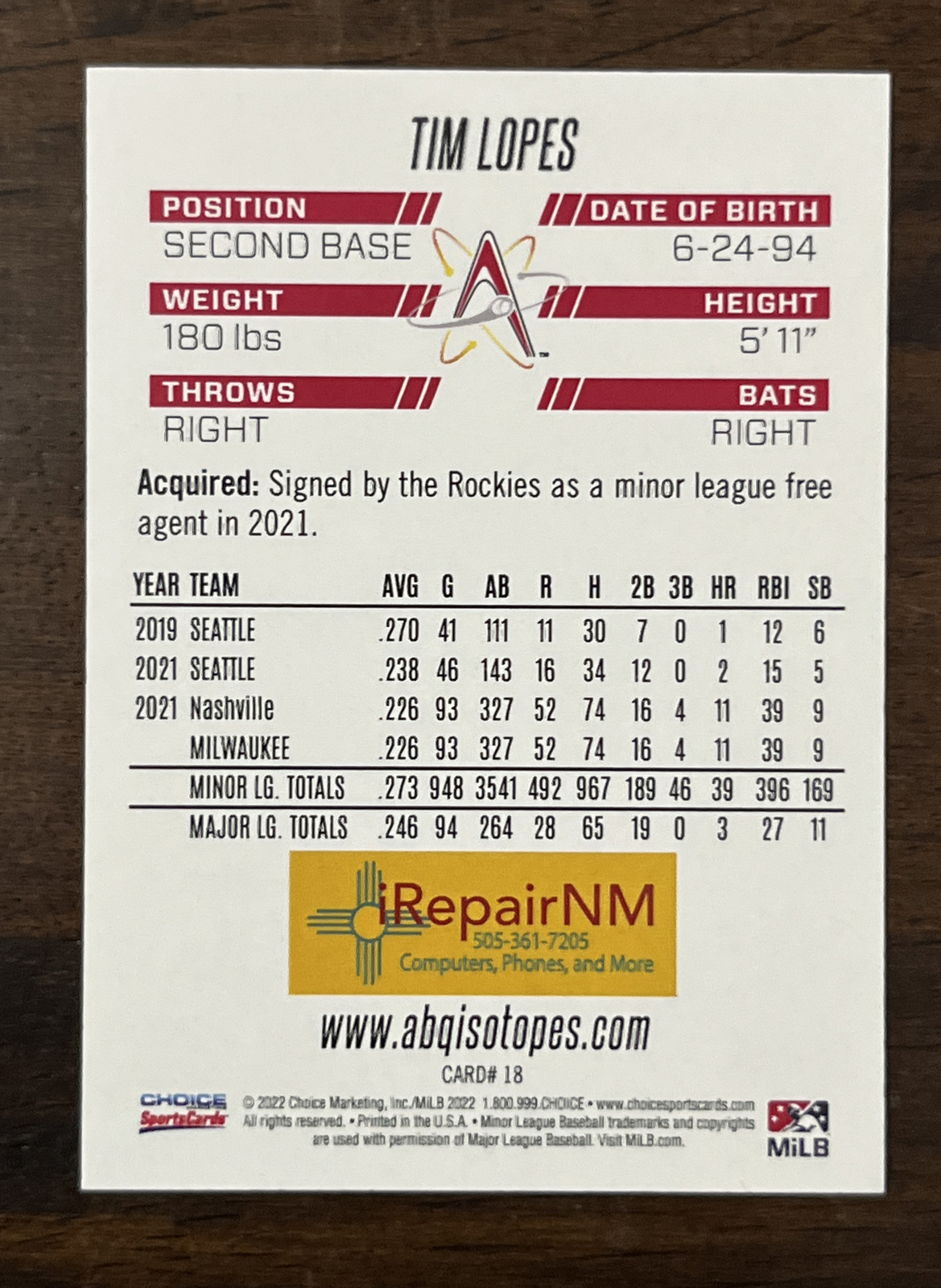 TIM LOPES Signed 2022 Choice Albuquerque Isotopes BASEBALL CARD Rockies ...