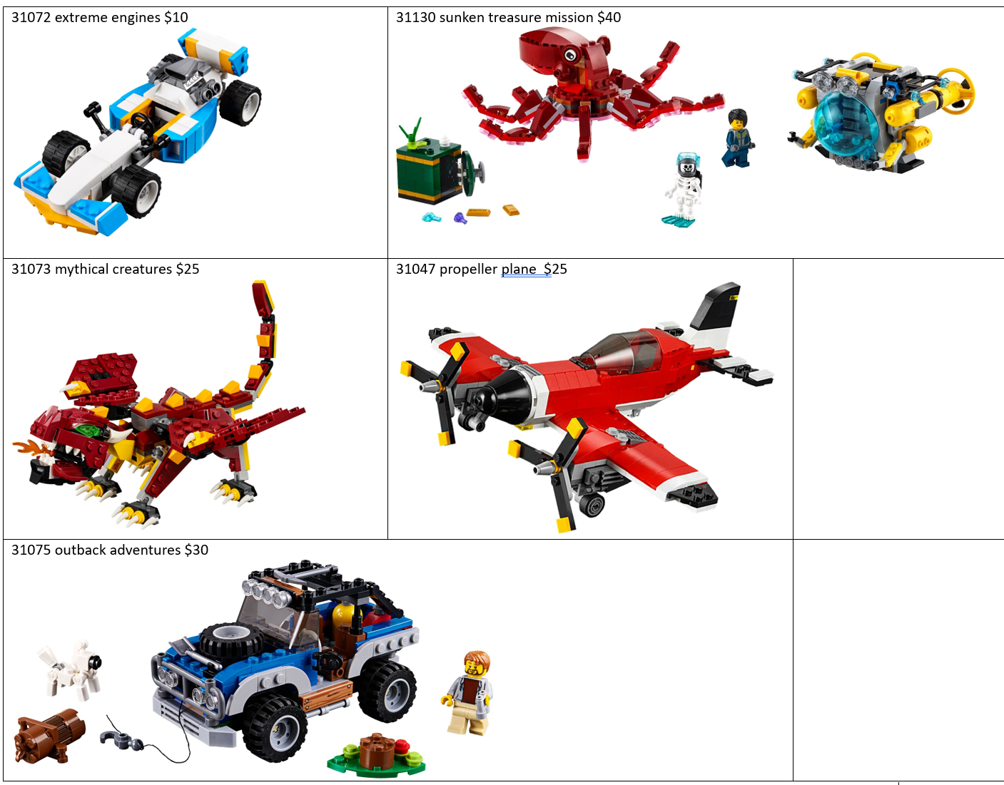 LEGO CREATOR: Airshow Aces (31060) complete with instructions ...