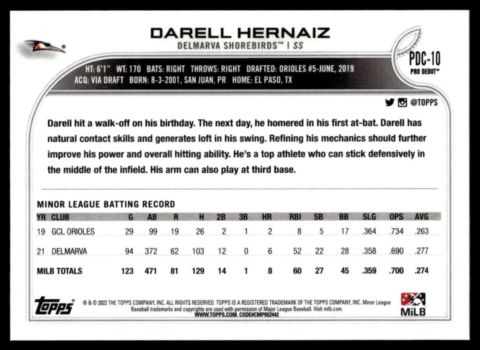 2022 Topps Pro Debut Chrome PDC10 Darell Hernaiz Orioles | eBay