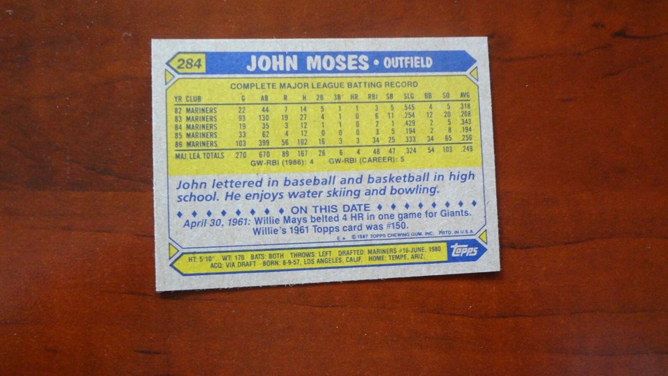 1987 TOPPS # 284 JOHN MOSES BASEBALL CARD | eBay