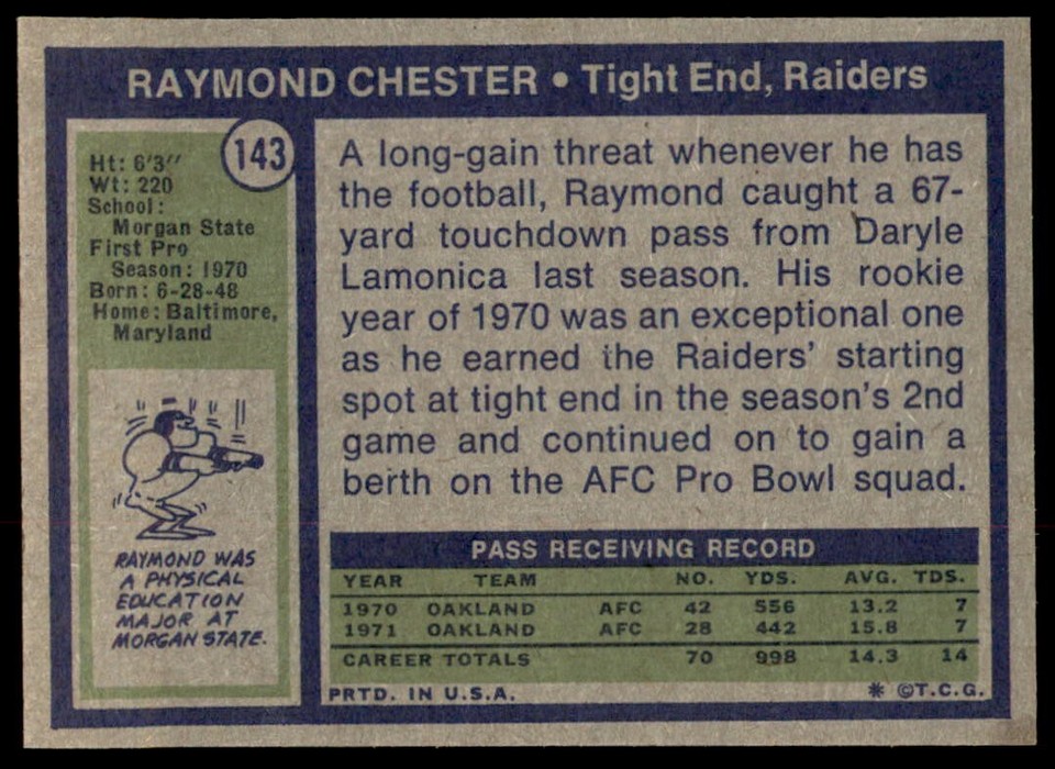 1972 Topps #143 Raymond Chester Oakland Raiders MINT | eBay