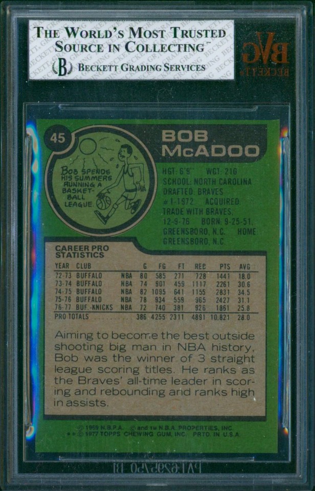 1977-78 Topps PIT MARTIN Rare Error BOB MCADOO Basketball Wrong Back ...