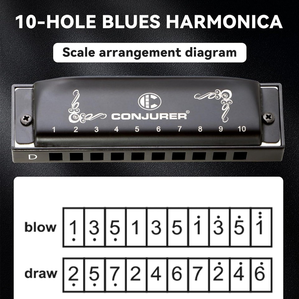 Blues Harmonica Set of 7 10Hole Diatonic Harmonica Set Blues Harp Mouth ...