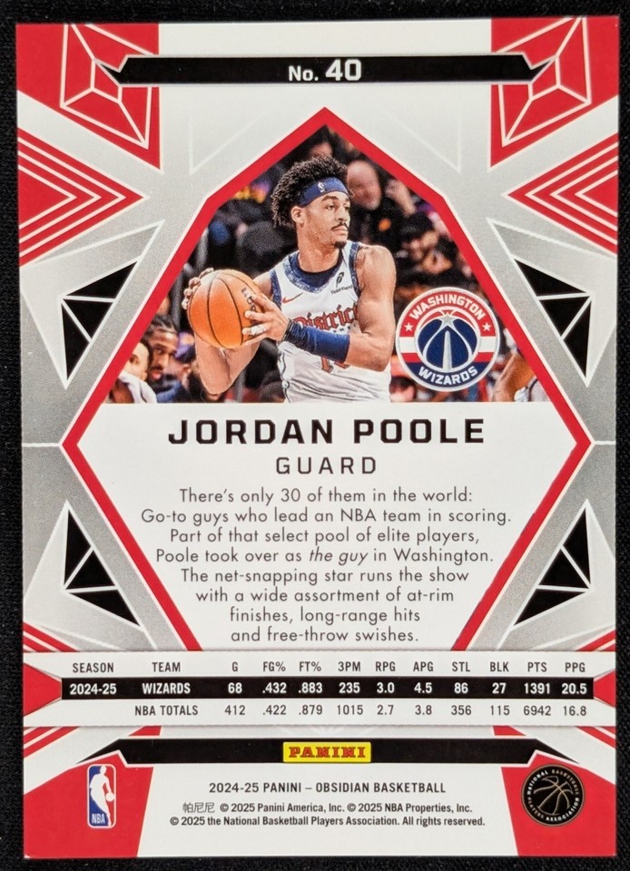 Jordan Poole - Obsidian - Red - 2024/25 | eBay.de
