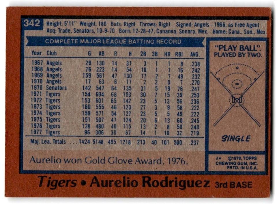 1978 Topps Aurelio Rodriguez Detroit Tigers #342 | eBay