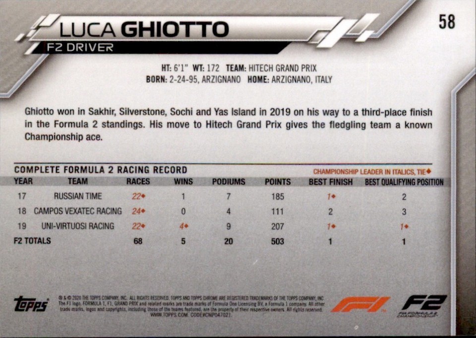 2020 Topps Chrome Sapphire Formula 1 - F2 Racers Future Stars Luca ...