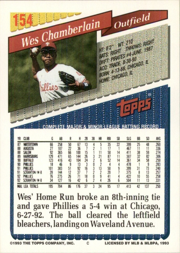 1993 Topps MLB Wes Chamberlain #154 | eBay