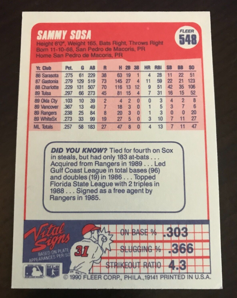 1990 Fleer Sammy Sosa Rookie RC #548 White Sox Sammy Sosa | eBay