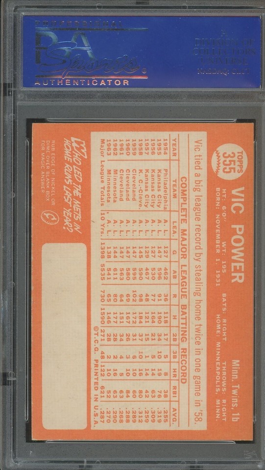1964 Topps #355 Vic Power Minnesota Twins PSA 8 NM-MT | eBay